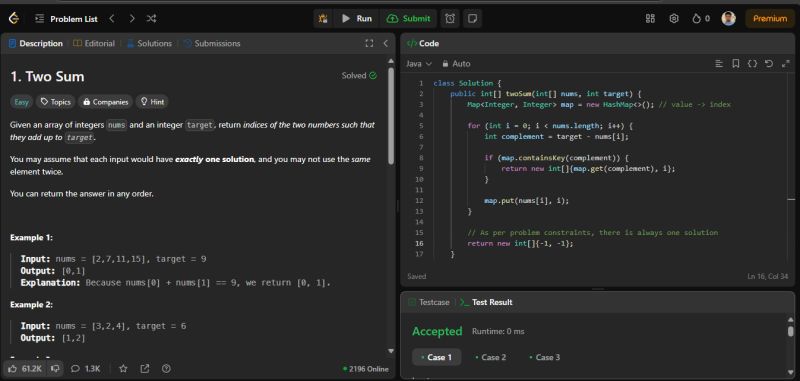 #twosum #30dayscoding #java #datastructureandalgorithm #striverdsasheet ... #twosum #30dayscoding #java #datastructureandalgorithm #striverdsasheet ...