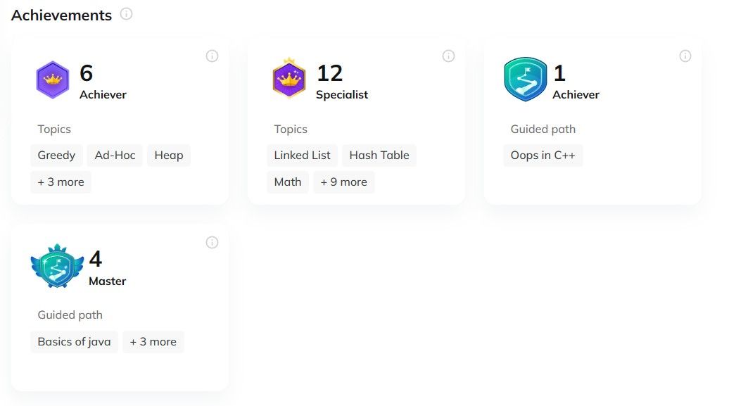 Delighted to excel at Coding Ninjas | Yethish pv posted on the topic ... Delighted to excel at Coding Ninjas | Yethish pv posted on the topic ...