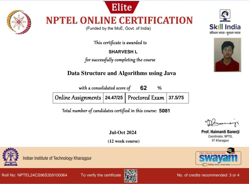 Sharvesh L on LinkedIn: #achievement #lifelonglearning #datastructures ... Sharvesh L on LinkedIn: #achievement #lifelonglearning #datastructures ...