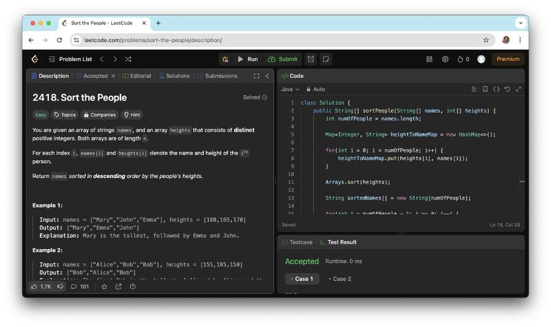 Swati Kumari on LinkedIn: #leetcode #java #algorithm #codingchallenge # ... Swati Kumari on LinkedIn: #leetcode #java #algorithm #codingchallenge # ...