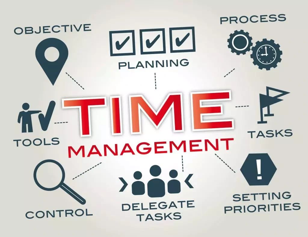 Nandita Dash on LinkedIn: #timemanagement #productivity #genz #lifhacks ... Nandita Dash on LinkedIn: #timemanagement #productivity #genz #lifhacks ...