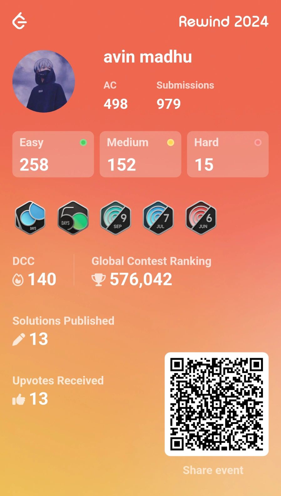 Avin Madhu on LinkedIn: #leetcode #rewind Avin Madhu on LinkedIn: #leetcode #rewind