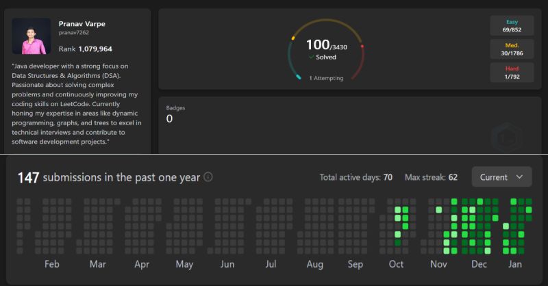 Pranav Varpe on LinkedIn: #dsa #codingjourney #leetcode #java # ... Pranav Varpe on LinkedIn: #dsa #codingjourney #leetcode #java # ...