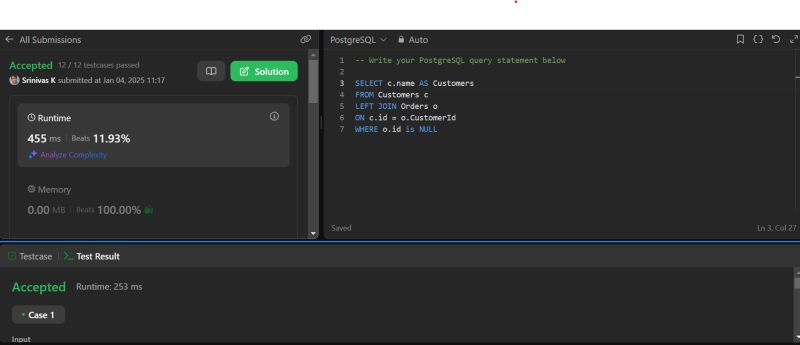 Srinivas koruprolu on LinkedIn: #sql #leetcode #dailychallenge # ... Srinivas koruprolu on LinkedIn: #sql #leetcode #dailychallenge # ...