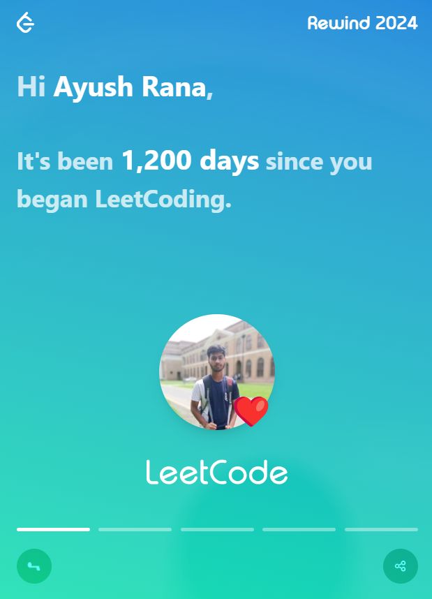 Ayush Rana on LinkedIn: LeetCode Rewind 2024 Ayush Rana on LinkedIn: LeetCode Rewind 2024