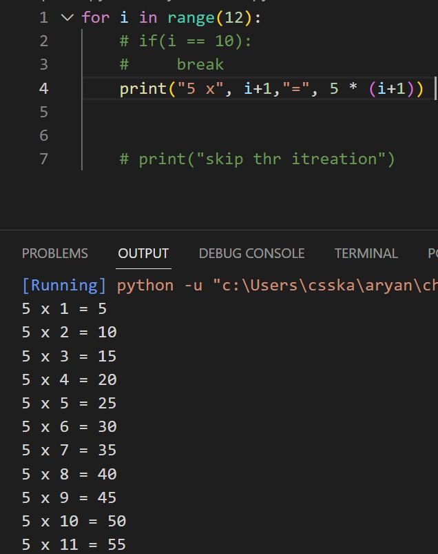 Aryan C on LinkedIn: #day15 #100daysofcode #python #codewithharry ... Aryan C on LinkedIn: #day15 #100daysofcode #python #codewithharry ...