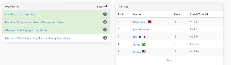 LeetCode Weekly Contest 382. A decent one for me 😄 😄 😄 | Suraj Kumar Behera LeetCode Weekly Contest 382. A decent one for me 😄 😄 😄 | Suraj Kumar Behera