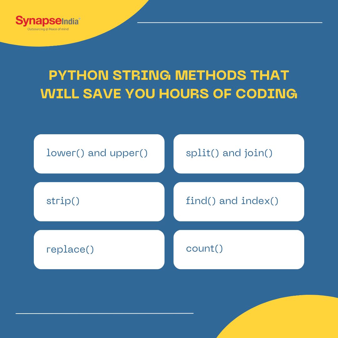 SynapseIndia on LinkedIn: #python #pythonprogramming #pythonmethod # ... SynapseIndia on LinkedIn: #python #pythonprogramming #pythonmethod # ...