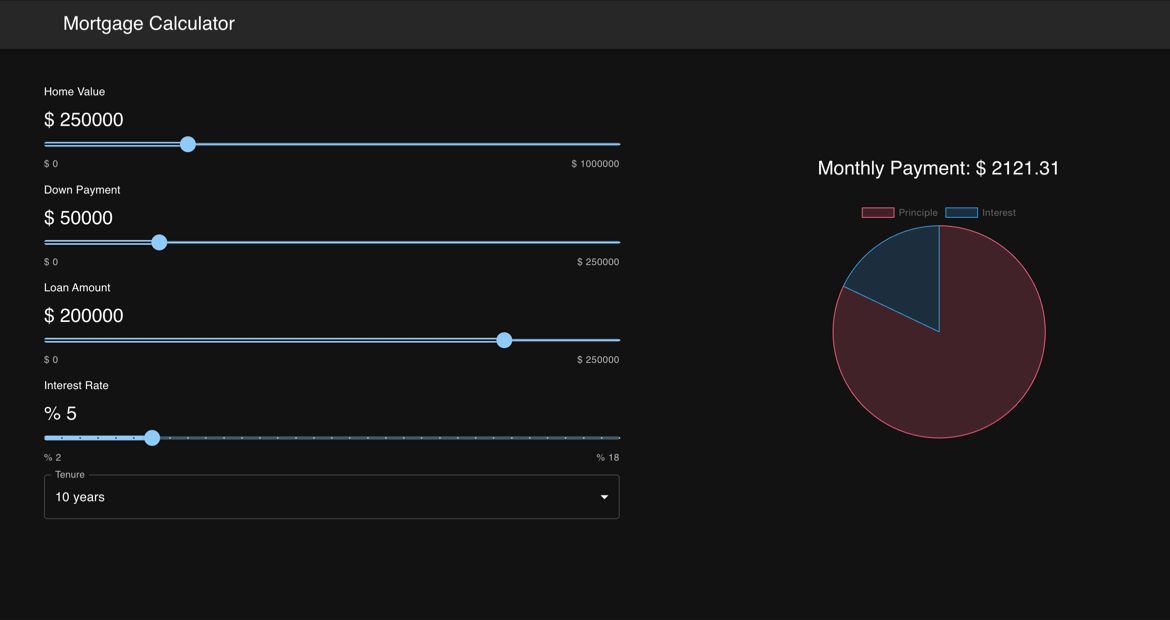 Roman Chursin on LinkedIn: #deployed Roman Chursin on LinkedIn: #deployed