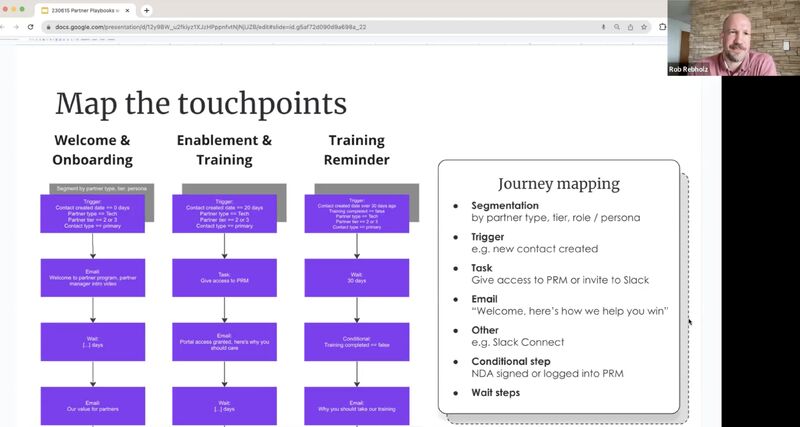 Kaushik Venkatesan on LinkedIn: #cosell #partnerships #ecosystem # ... Kaushik Venkatesan on LinkedIn: #cosell #partnerships #ecosystem # ...