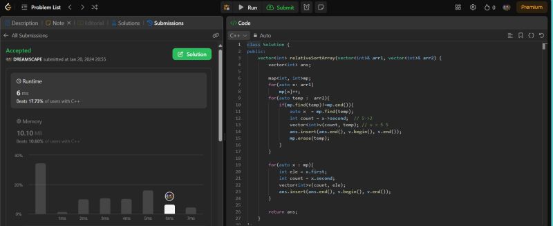 Kumar Ashutosh on LinkedIn: 20/01/24 solved RELATIVE SORT ARRAY Kumar Ashutosh on LinkedIn: 20/01/24 solved RELATIVE SORT ARRAY