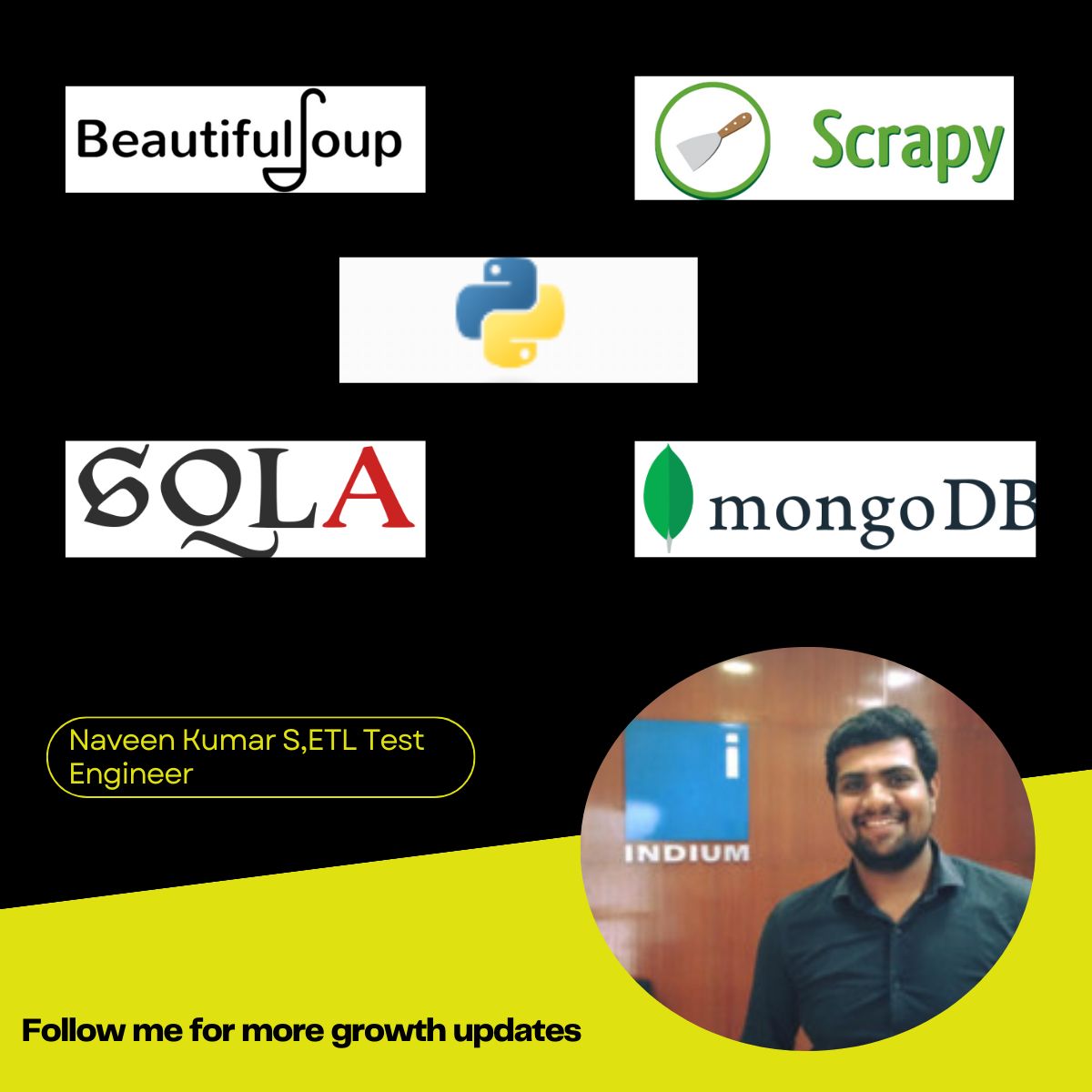 #pandas #python #pythonprogramming #pythondevelopment #pythondeveloper ... #pandas #python #pythonprogramming #pythondevelopment #pythondeveloper ...