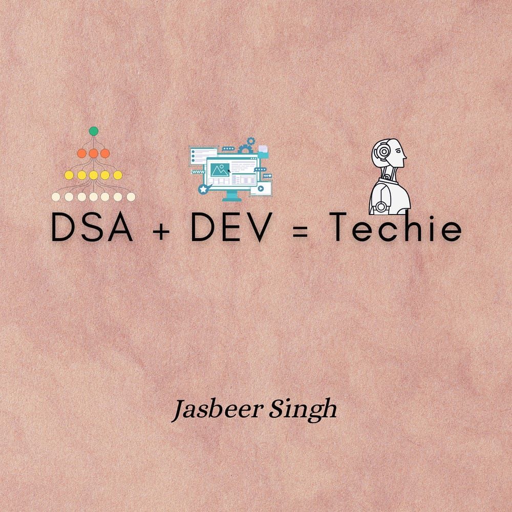 Jasbeer Singh on LinkedIn: #dsa #coding #programming # ... Jasbeer Singh on LinkedIn: #dsa #coding #programming # ...