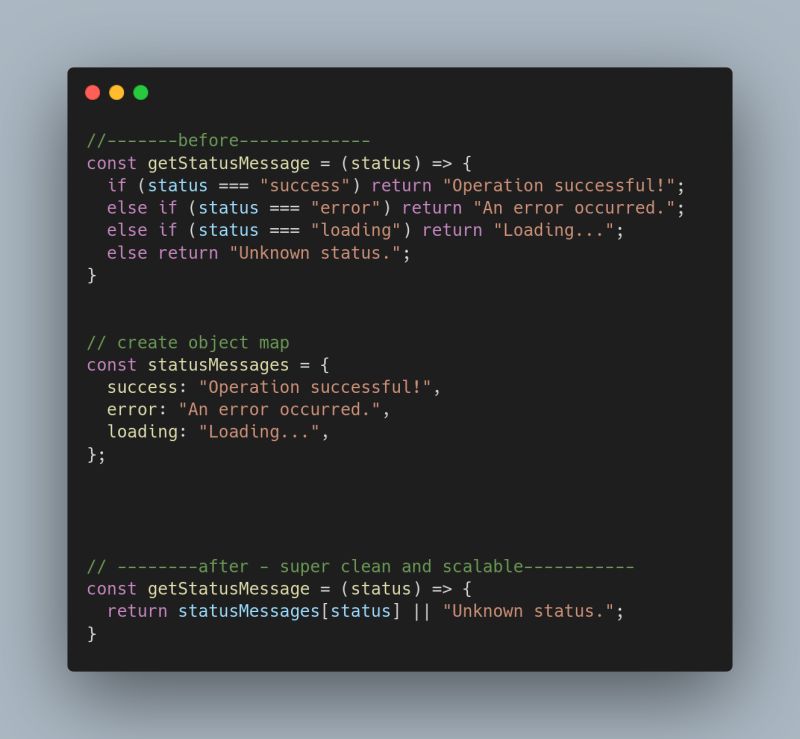 Antra Verma on LinkedIn: JavaScript Tip: Simplify your code with object ... Antra Verma on LinkedIn: JavaScript Tip: Simplify your code with object ...