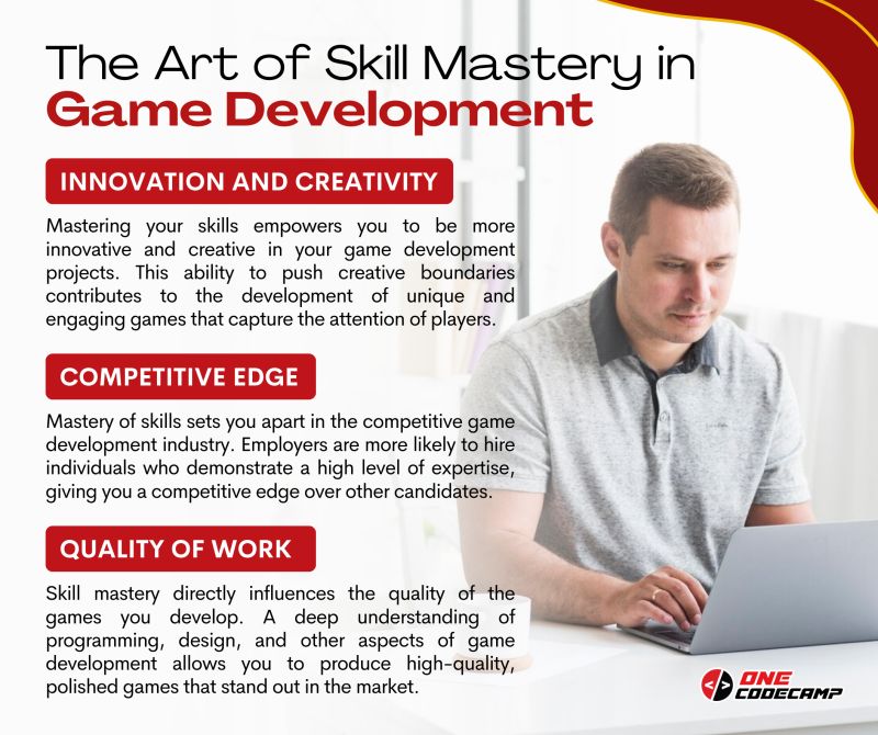 ONECODECAMP on LinkedIn: #codingbootcamps #programmingcourses # ... ONECODECAMP on LinkedIn: #codingbootcamps #programmingcourses # ...