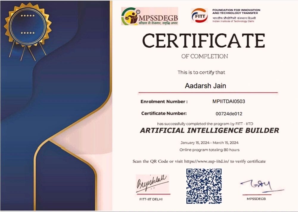 Aadarsh jain on LinkedIn: #al #machinelearning Aadarsh jain on LinkedIn: #al #machinelearning