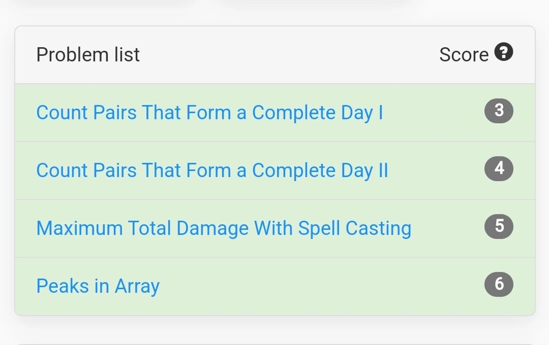 Aaryan Saraswat on LinkedIn: I got Global rank under 1000 in LeetCode ... Aaryan Saraswat on LinkedIn: I got Global rank under 1000 in LeetCode ...