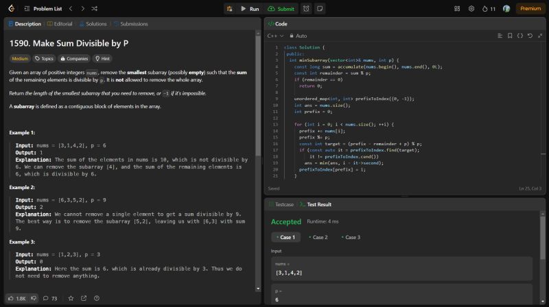 Ayush Raj on LinkedIn: #leetcode Ayush Raj on LinkedIn: #leetcode