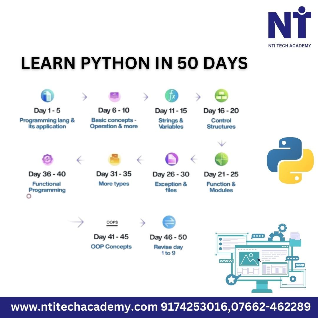 NTI Tech Academy's Python course for beginners | NTI TECH ACADEMY ... NTI Tech Academy's Python course for beginners | NTI TECH ACADEMY ...