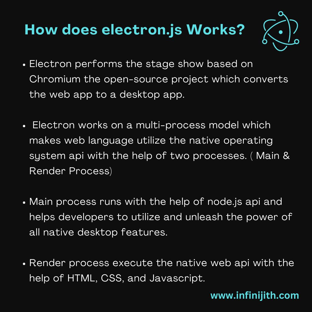 Infinijith (Fullstack Development and Staff Augmentation ) on LinkedIn ... Infinijith (Fullstack Development and Staff Augmentation ) on LinkedIn ...