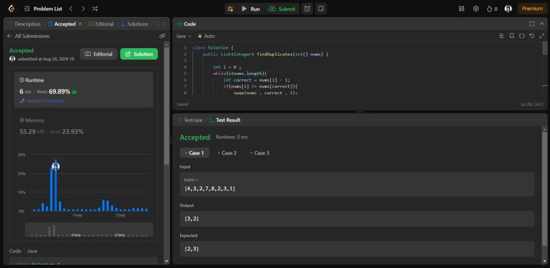 Rahul Jaswal on LinkedIn: #100daysofcode #leetcode #codingjourney # ... Rahul Jaswal on LinkedIn: #100daysofcode #leetcode #codingjourney # ...