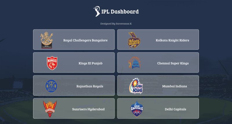 Saravanan K on LinkedIn: #reactjs #webdevelopment #ipldashboard # ... Saravanan K on LinkedIn: #reactjs #webdevelopment #ipldashboard # ...