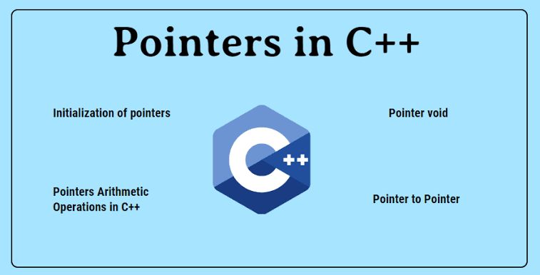 Rishabh Bhartiya on LinkedIn: #dsa #c #pointers #memorymanagement # ... Rishabh Bhartiya on LinkedIn: #dsa #c #pointers #memorymanagement # ...