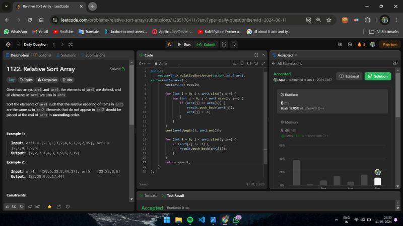 How I solved a LeetCode problem | Apurv Nipane posted on the topic ... How I solved a LeetCode problem | Apurv Nipane posted on the topic ...