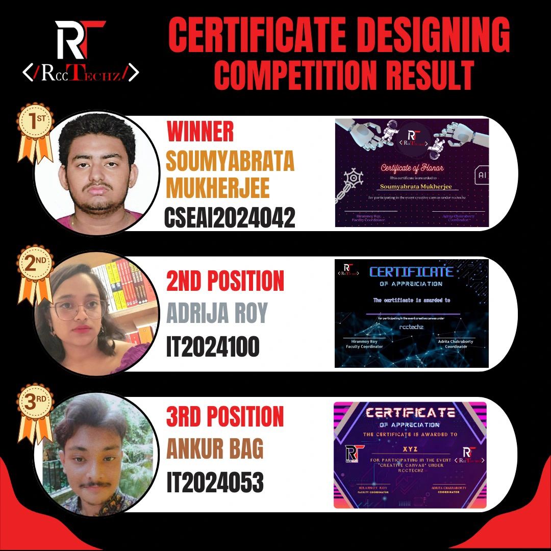 RCCTechz on LinkedIn: 🎉 Big Congratulations to the Winners of ... RCCTechz on LinkedIn: 🎉 Big Congratulations to the Winners of ...