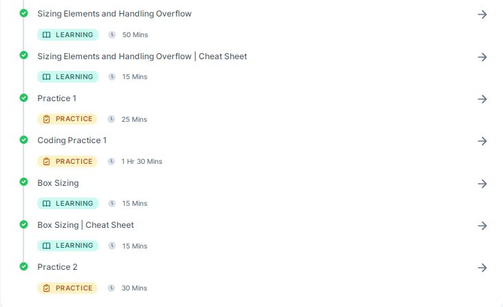 Kumar Nikitha Keerthana on LinkedIn: #day37 #50daysofcodechallenge # ... Kumar Nikitha Keerthana on LinkedIn: #day37 #50daysofcodechallenge # ...