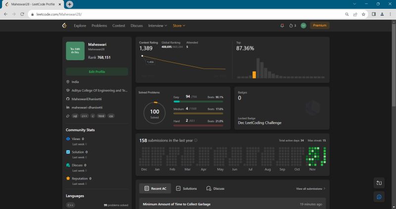 Maheswari dhanisetti on LinkedIn: #leetcode #technicalhub # ... Maheswari dhanisetti on LinkedIn: #leetcode #technicalhub # ...