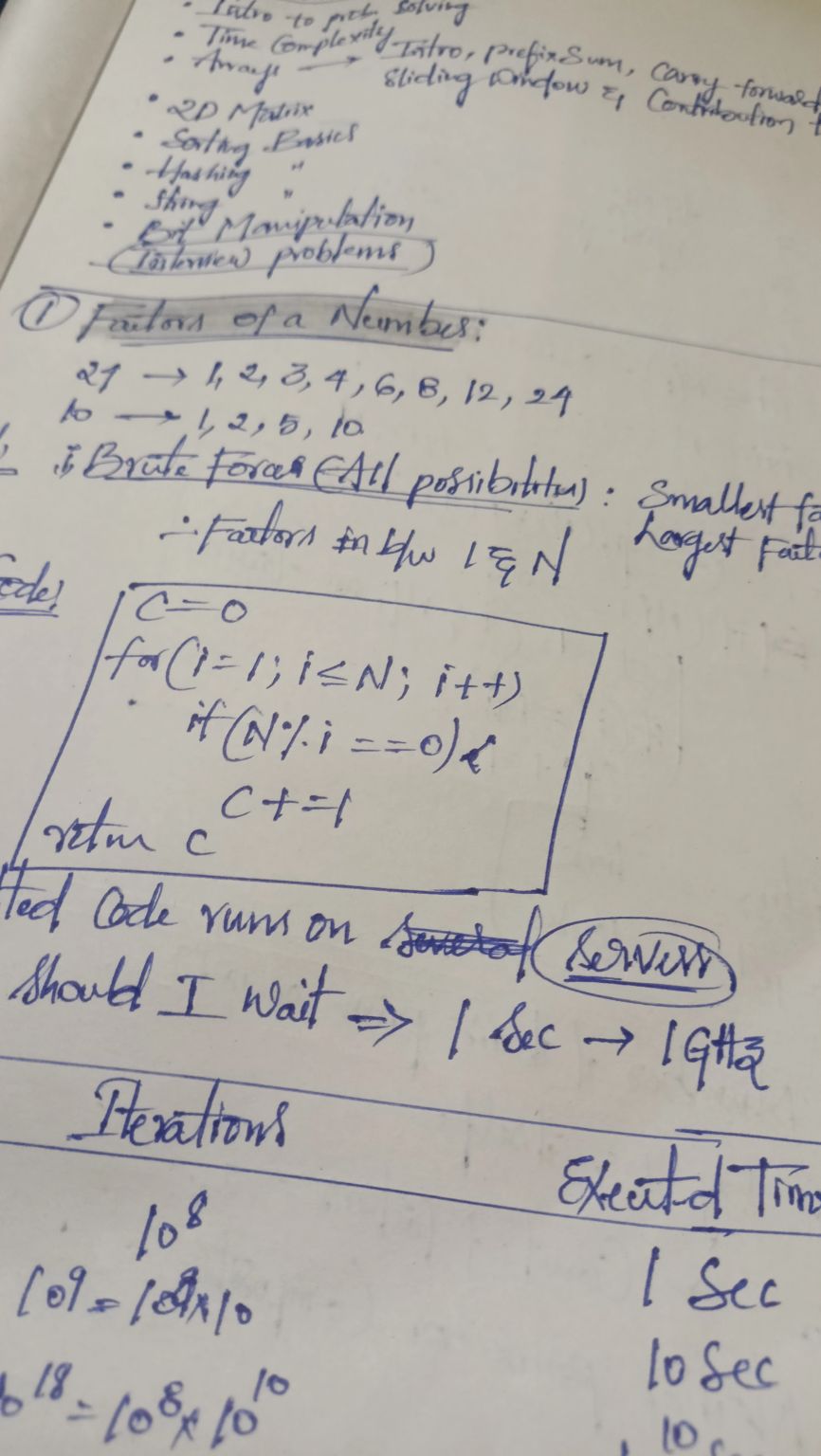 Rishi Kumar Birudukota on LinkedIn: #dsa #crackthecode #faangprep # ... Rishi Kumar Birudukota on LinkedIn: #dsa #crackthecode #faangprep # ...