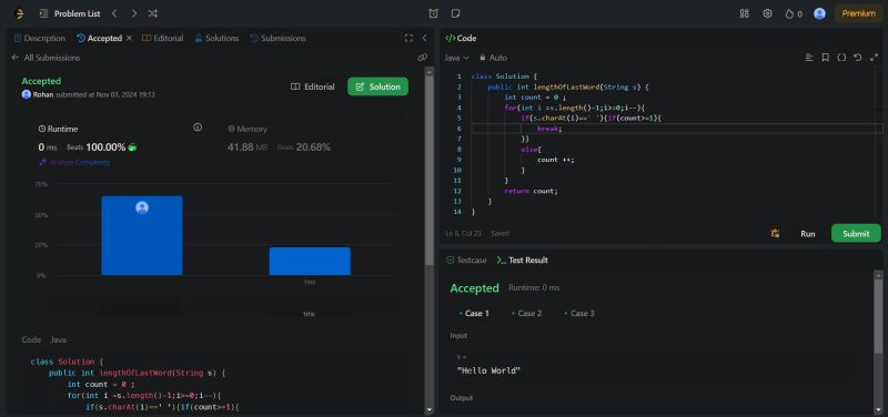 Rohan Saini on LinkedIn: #leetcodechallenge #codingjourney #leetcode # ... Rohan Saini on LinkedIn: #leetcodechallenge #codingjourney #leetcode # ...