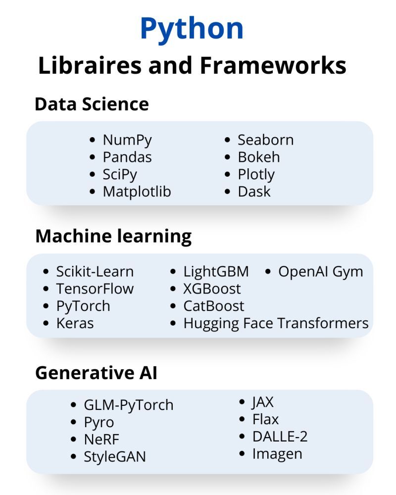 Karim HADJAR, Ph.D. on LinkedIn: #python Karim HADJAR, Ph.D. on LinkedIn: #python