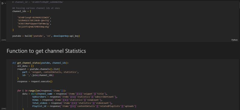 Nikhil Singh Mahara on LinkedIn: #youtubeapi #python #datascience # ... Nikhil Singh Mahara on LinkedIn: #youtubeapi #python #datascience # ...