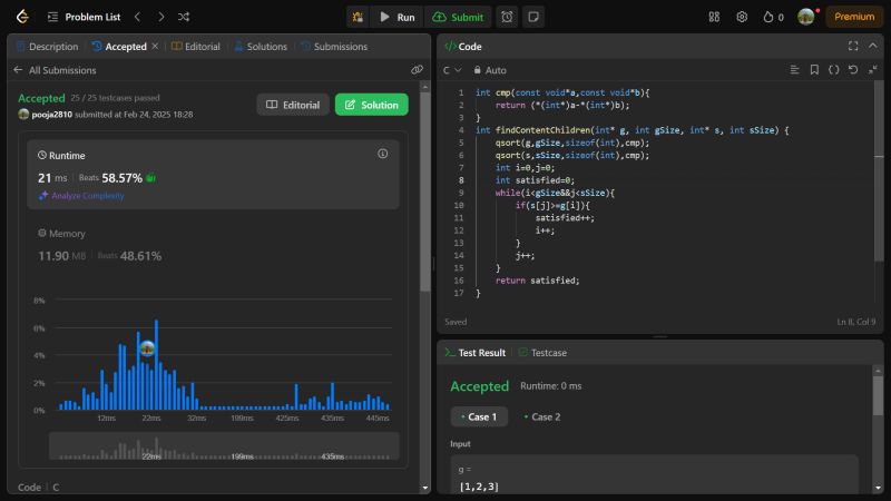 POOJA D on LinkedIn: #100daysofcode #100daysofcode #leetcode # ... POOJA D on LinkedIn: #100daysofcode #100daysofcode #leetcode # ...