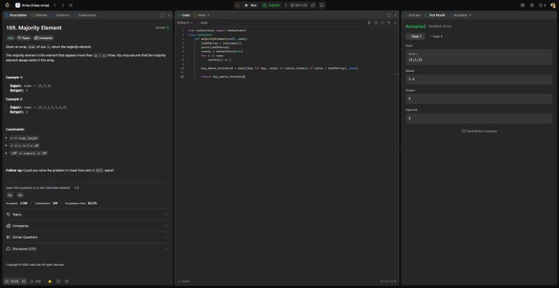 Leetcode DSA Questions Level: Easy | Viswanadh Gandimenu posted on the ... Leetcode DSA Questions Level: Easy | Viswanadh Gandimenu posted on the ...