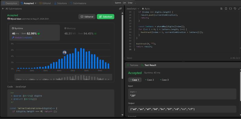 Mynul Islam on LinkedIn: #leetcode #codingchallenge #javascript # ... Mynul Islam on LinkedIn: #leetcode #codingchallenge #javascript # ...