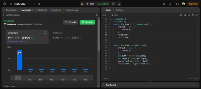 Sahil Kumar on LinkedIn: #depthfirstsearch #binarytreetilt #recursion # ... Sahil Kumar on LinkedIn: #depthfirstsearch #binarytreetilt #recursion # ...
