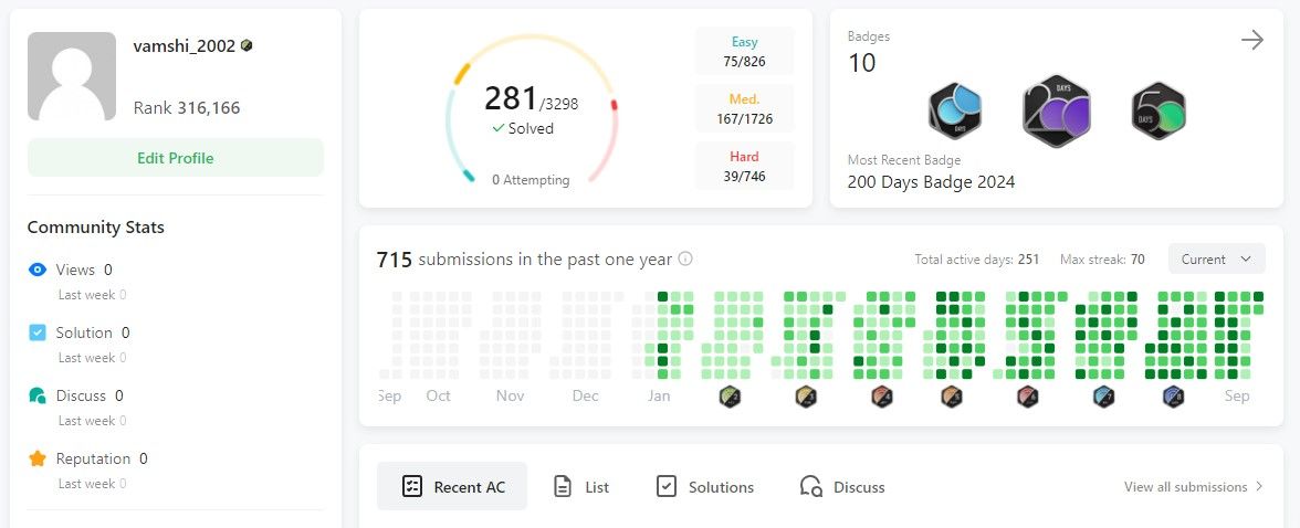 Vamshi Thanuku on LinkedIn: #365daychallenge #day #codingchallenge # ... Vamshi Thanuku on LinkedIn: #365daychallenge #day #codingchallenge # ...