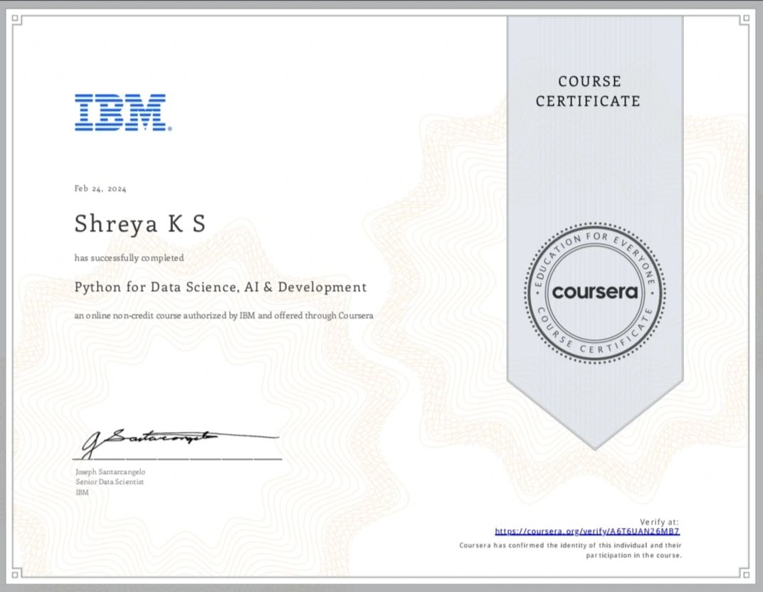 Shreya K S on LinkedIn: #python #datascience #ibmtraining Shreya K S on LinkedIn: #python #datascience #ibmtraining
