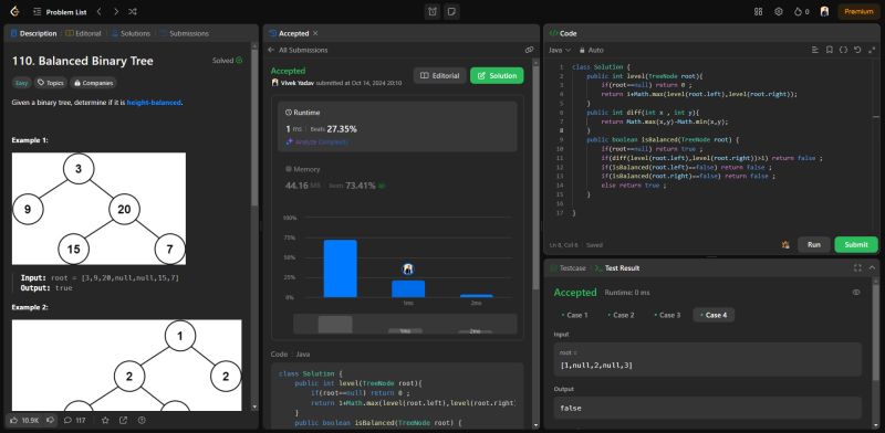 Vivek Yadav on LinkedIn: #100daysofcode #leetcode #dsa #java # ... Vivek Yadav on LinkedIn: #100daysofcode #leetcode #dsa #java # ...