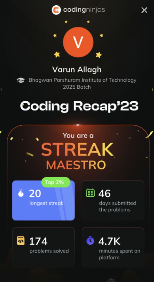 VARUN ALLAGH posted on LinkedIn VARUN ALLAGH posted on LinkedIn