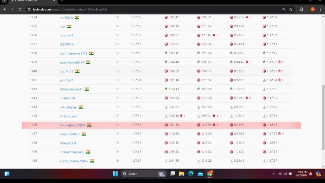 Anurag Anand on LinkedIn: #leetcode #coding #programming #achievement # ... Anurag Anand on LinkedIn: #leetcode #coding #programming #achievement # ...