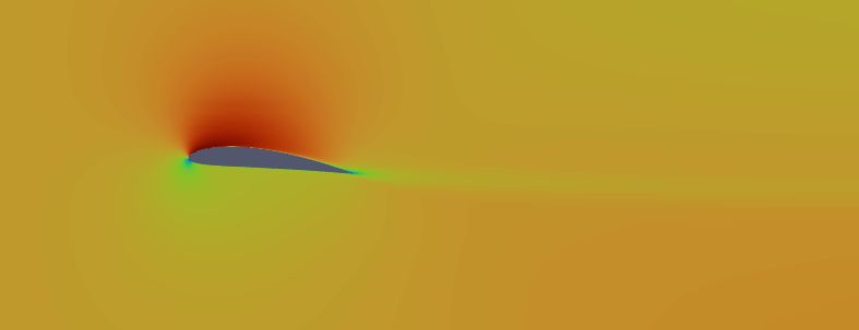 New CFD simulation of Airfoil wing motion | Codeynamics posted on the ... New CFD simulation of Airfoil wing motion | Codeynamics posted on the ...