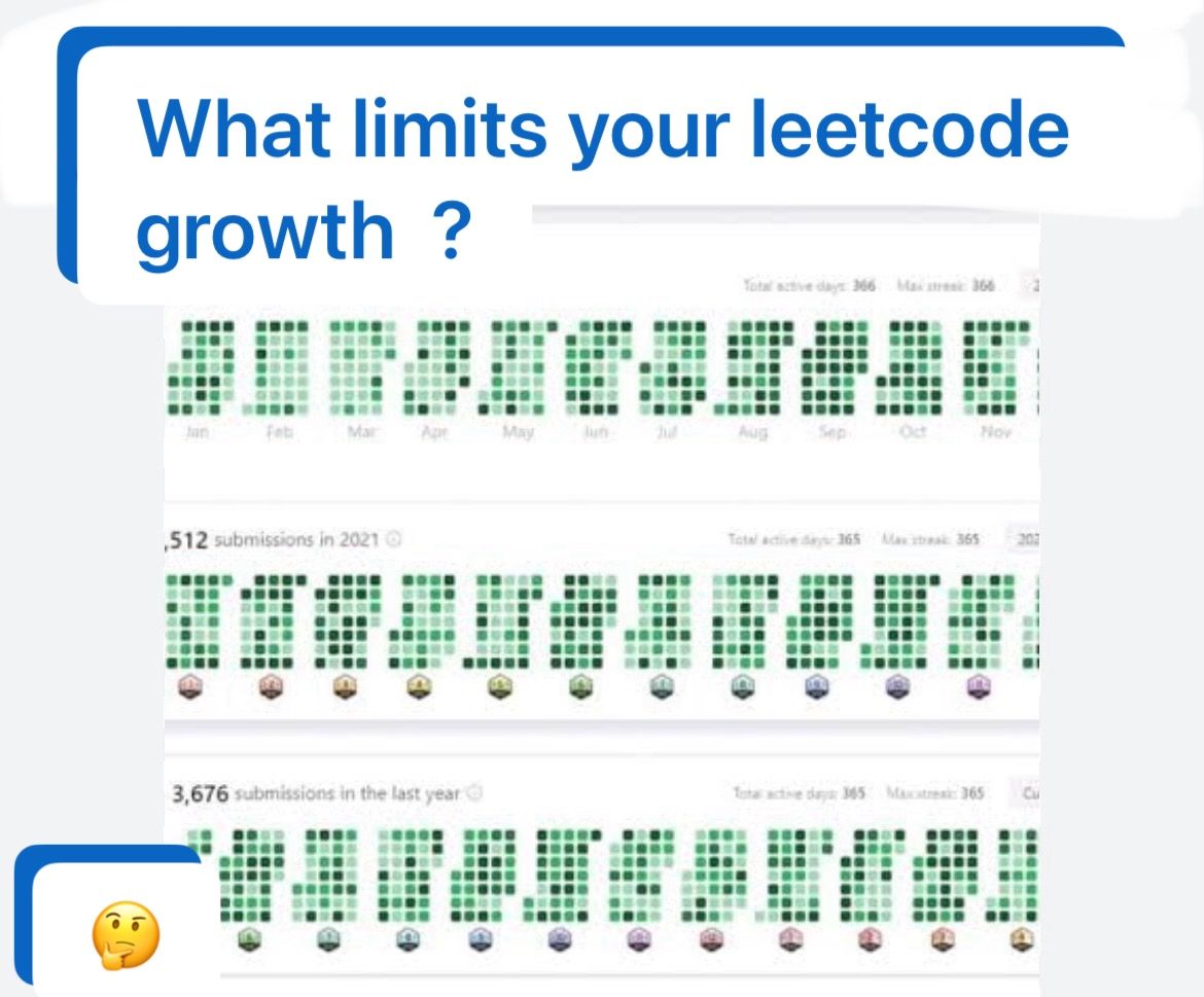 LeetCode growth: How to overcome limitations | Anuj Saklani posted on ... LeetCode growth: How to overcome limitations | Anuj Saklani posted on ...