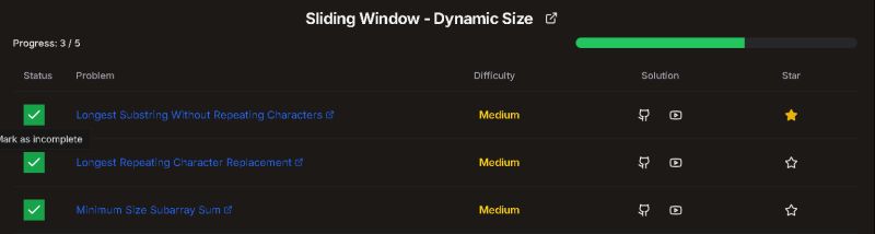 #dsa #leetcode #slidingwindow #problemsolving #codingchallenge… | Anand ... #dsa #leetcode #slidingwindow #problemsolving #codingchallenge… | Anand ...