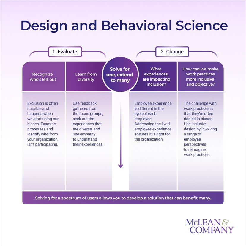 Michael Porter on LinkedIn: Martin E. Dempsey Michael Porter on LinkedIn: Martin E. Dempsey