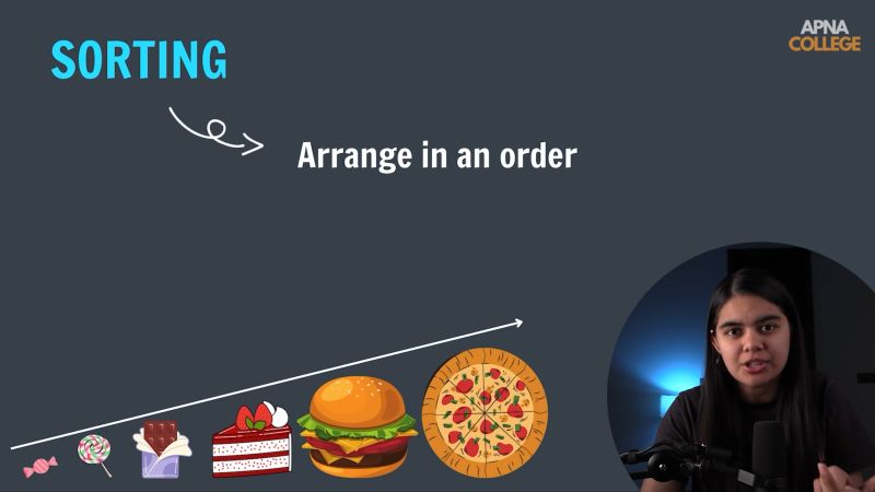 PANKAJ SHARMA on LinkedIn: #dsa #sortingalgorithms #java #codingjourney ... PANKAJ SHARMA on LinkedIn: #dsa #sortingalgorithms #java #codingjourney ...
