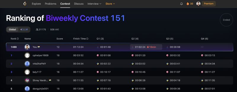 #leetcode #coding #dsa #problemsolving #contest #competitiveprogramming ... #leetcode #coding #dsa #problemsolving #contest #competitiveprogramming ...